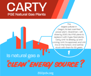 Cut Pollution at Carty! - Extinction Rebellion PDX